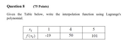 Solved Question 8 (75 Points) Given the Table below, write | Chegg.com