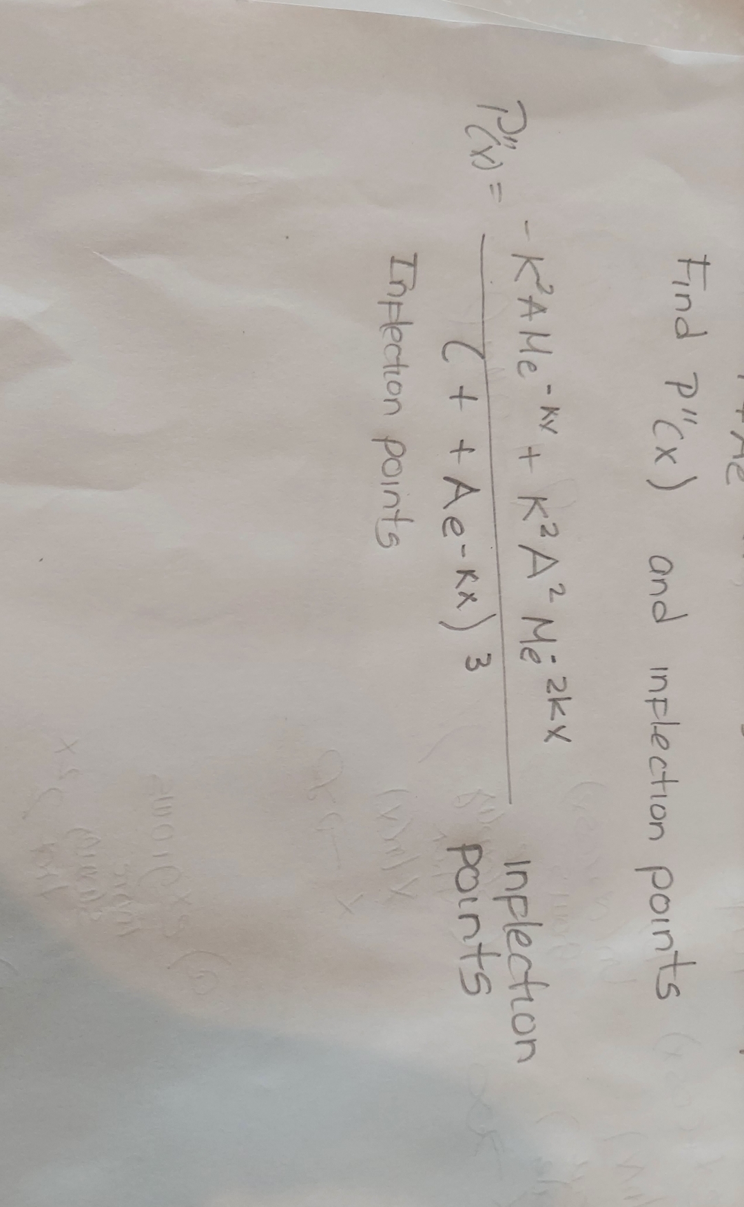 Solved Find P''(x) ﻿and inflection | Chegg.com
