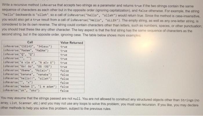 Solved true Write a recursive method is Reverse that accepts | Chegg.com
