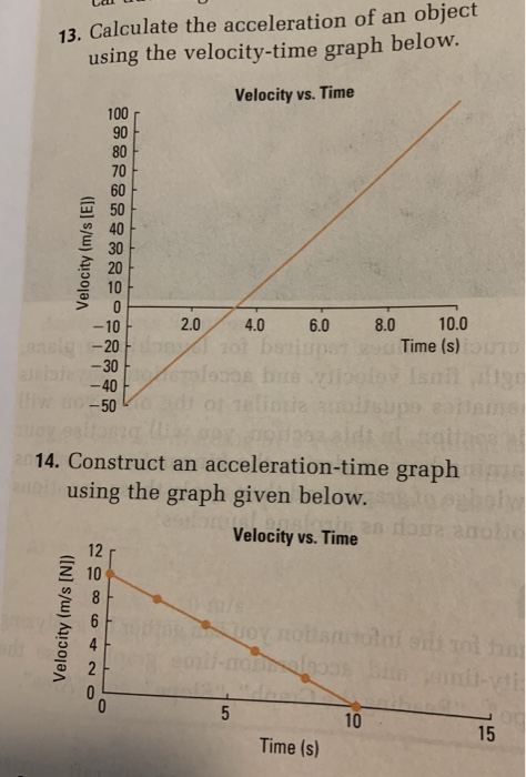 Solved 13. Calculate the acceleration of an object using the | Chegg.com
