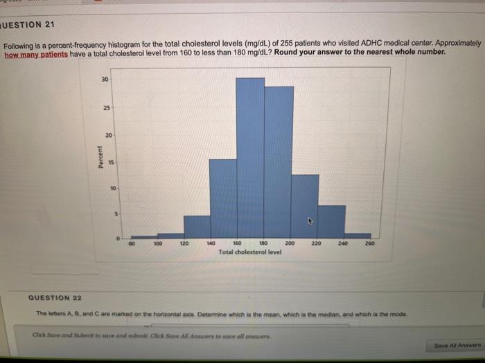 Following is a percent-frequency histogram for the | Chegg.com