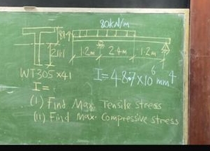 Solved (1) ﻿Find Max Tensile Stress(11) ﻿Find Max. | Chegg.com