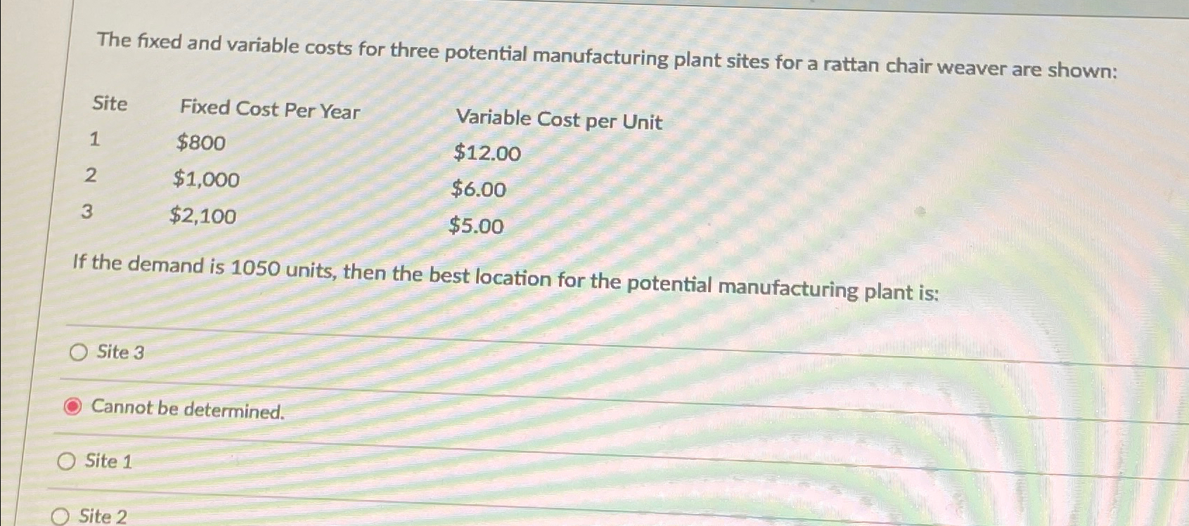Solved The fixed and variable costs for three potential | Chegg.com