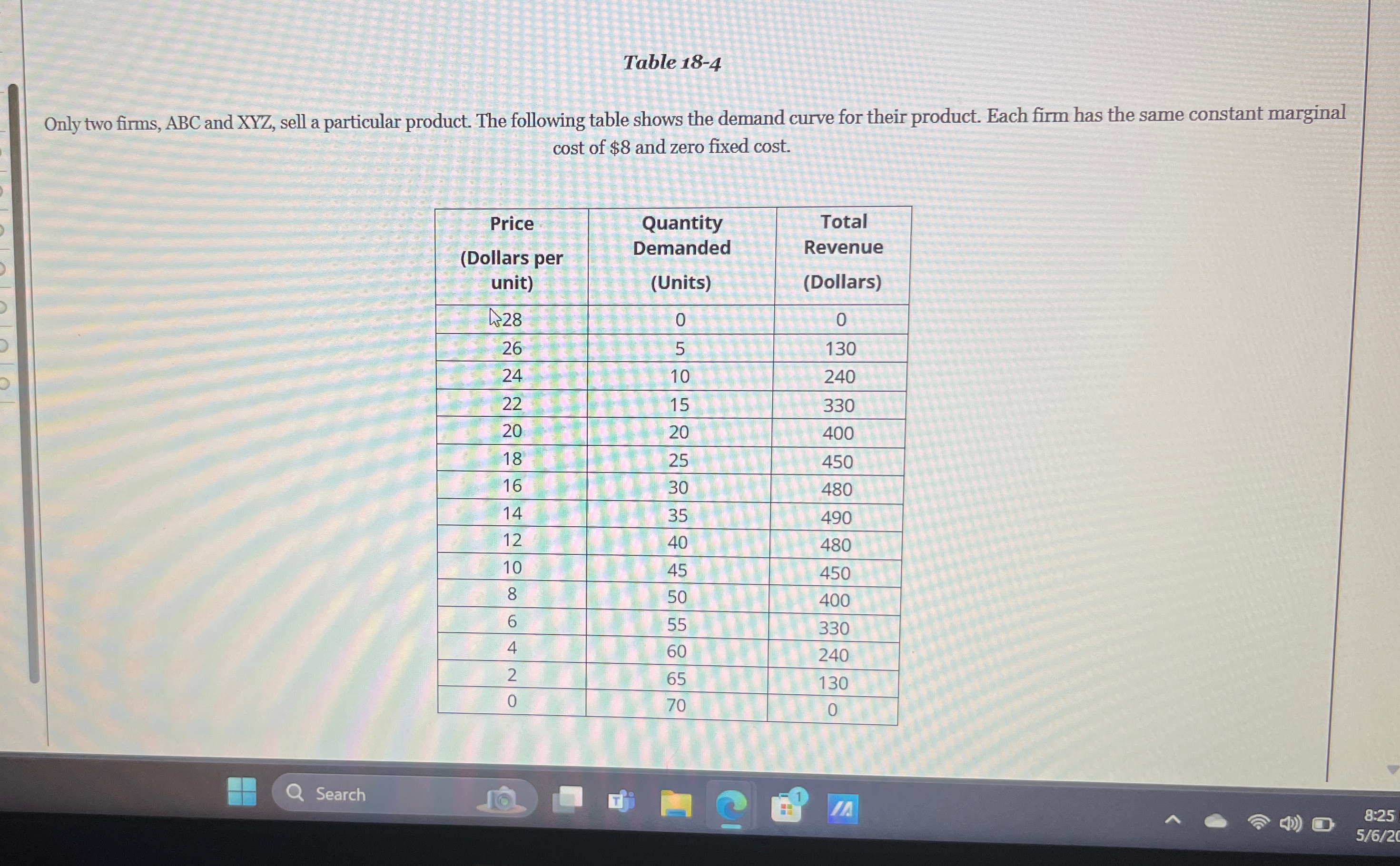 Solved Table 18-4Only two firms, ABC and XYZ, ﻿sell a | Chegg.com