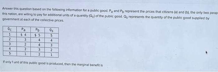 Solved Answer this question based on the following | Chegg.com