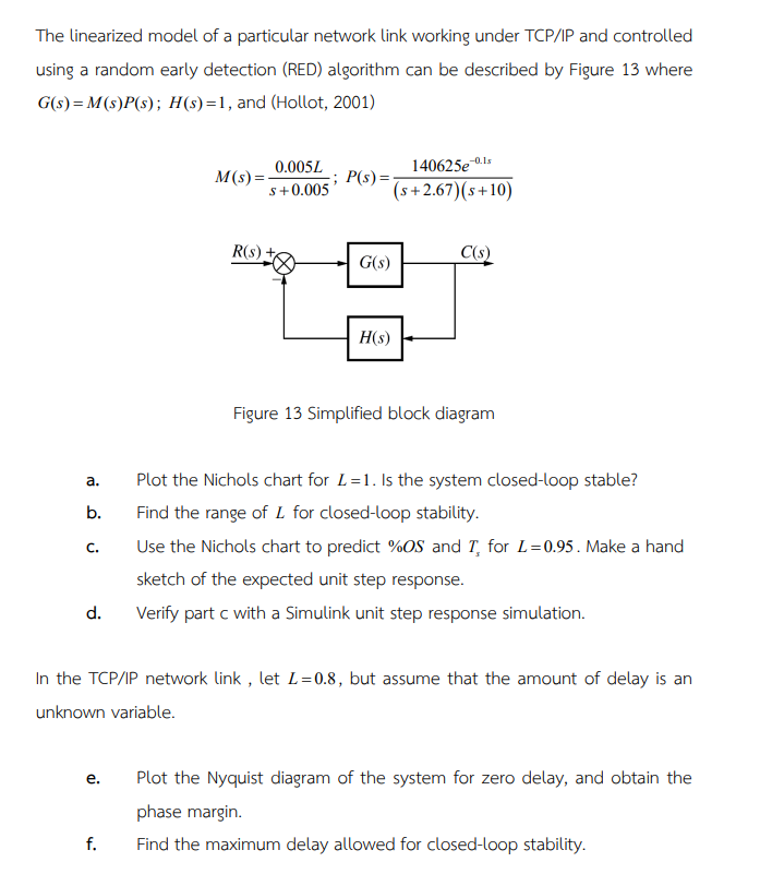 Solved In the TCP/IP network link, let L=0.8, ﻿but assume | Chegg.com