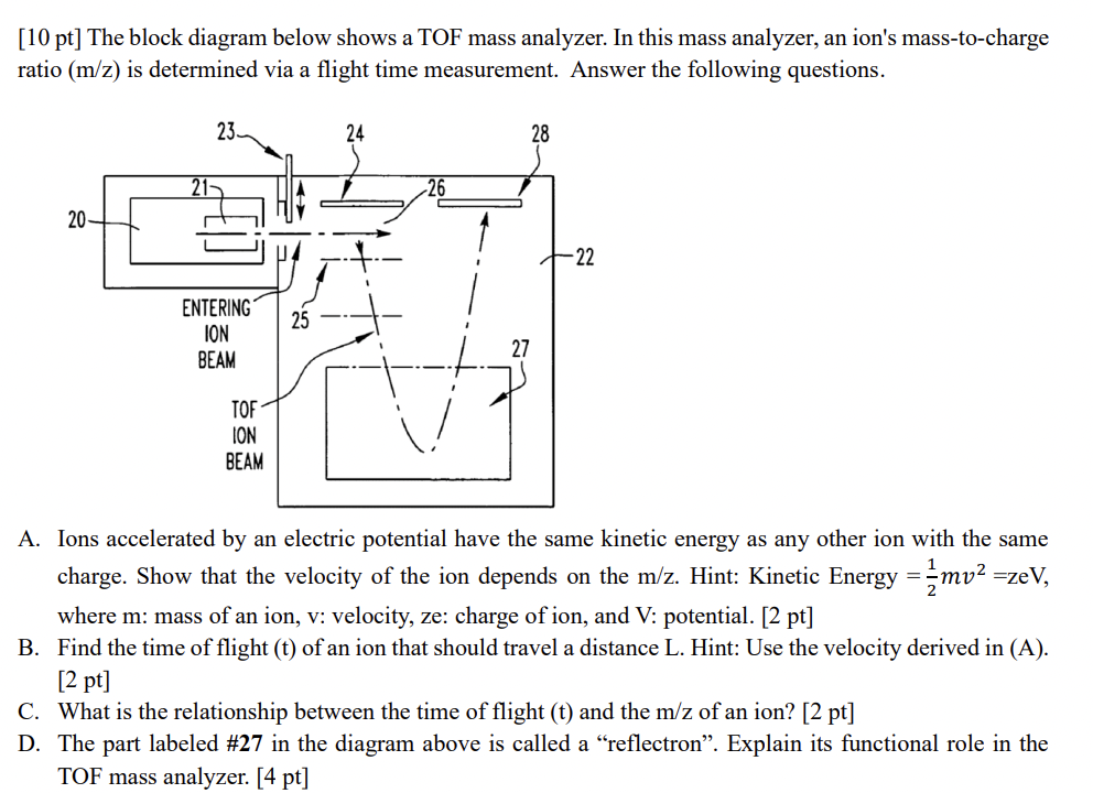 Solved [10 ﻿pt] ﻿The block diagram below shows a TOF mass | Chegg.com