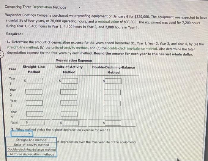 Solved Comparing Three Depreciation Methods Waylander | Chegg.com