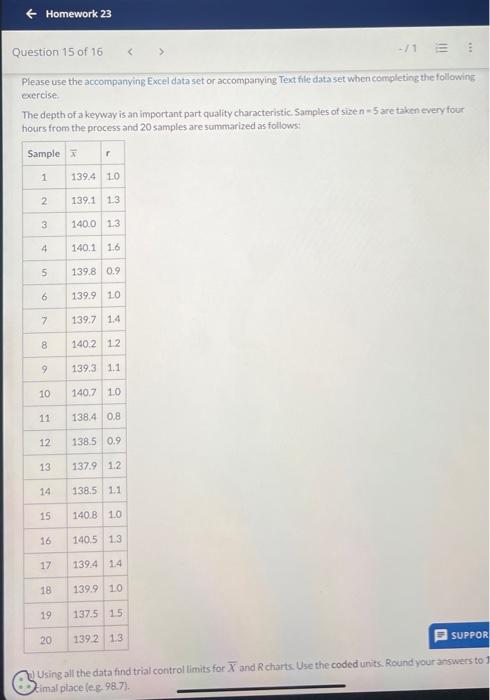 Solved Please use the accompanying Excel data set or | Chegg.com