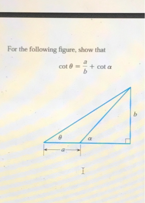 Solved For the following figure, show that a cot - + cota b | Chegg.com