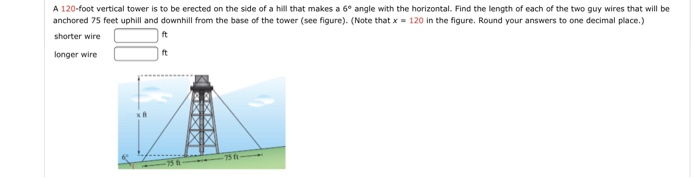 Solved A 120-foot vertical tower is to be erected on the | Chegg.com