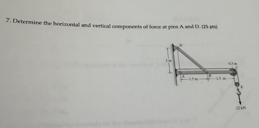 Solved 7. ﻿Determine the horizontal and vertical components | Chegg.com
