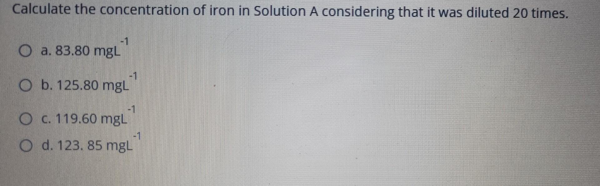 Calculate the concentration of iron in Solution A | Chegg.com