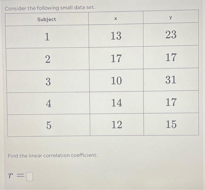 Solved Cnncidar the follnwinn small data set. Find the | Chegg.com