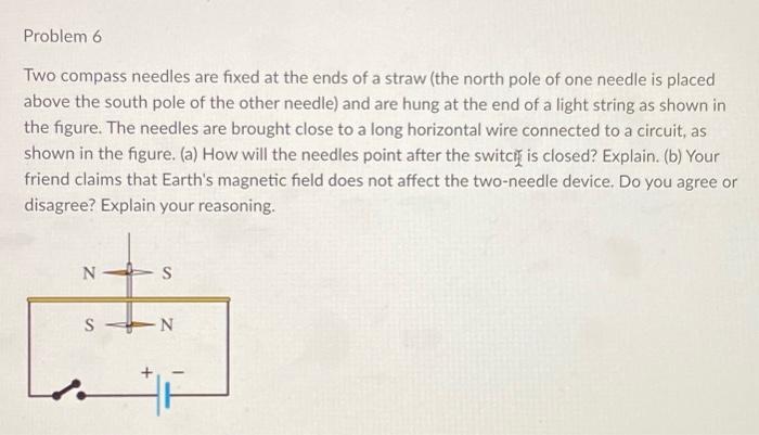 Solved Two compass needles are fixed at the ends of a straw | Chegg.com
