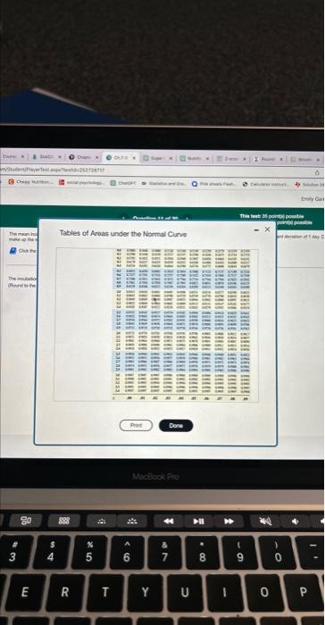 Solved Tables of Areas under the Norma/ Corve Tables of | Chegg.com