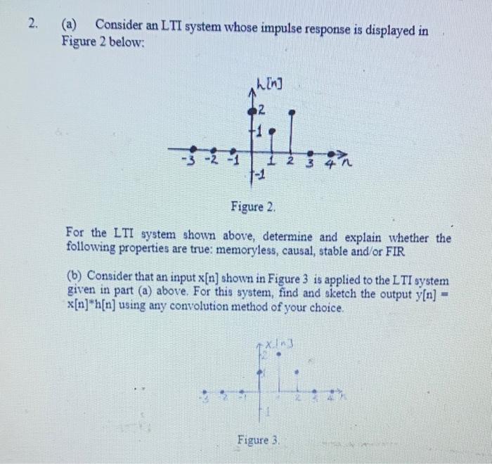 Solved 2. Consider an LTI system whose impulse response is | Chegg.com