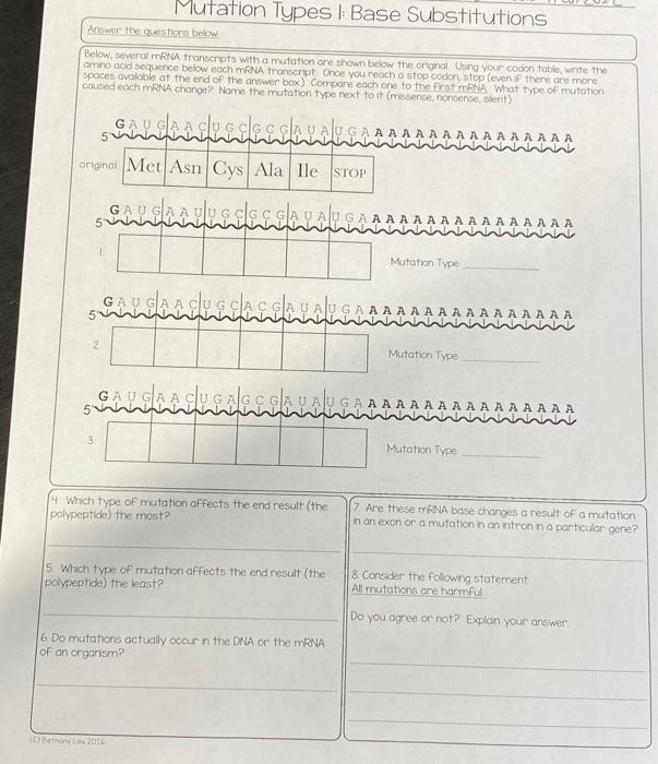 Solved Mutation Types Base Substitutions Answer the question | Chegg.com