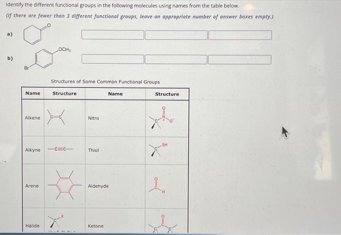 Solved Identify the different functional groups in the | Chegg.com