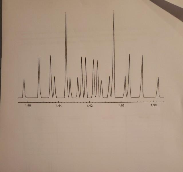 4. Draw an inverted tree diagram for the following | Chegg.com