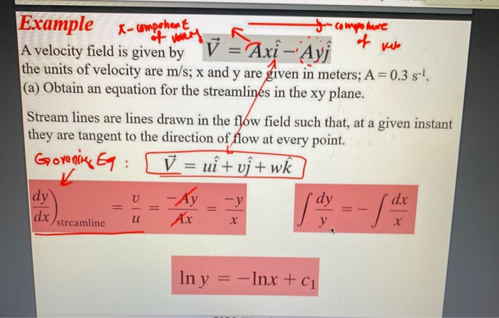 Solved Example A velocity field is given by = Axi – Ayj | Chegg.com