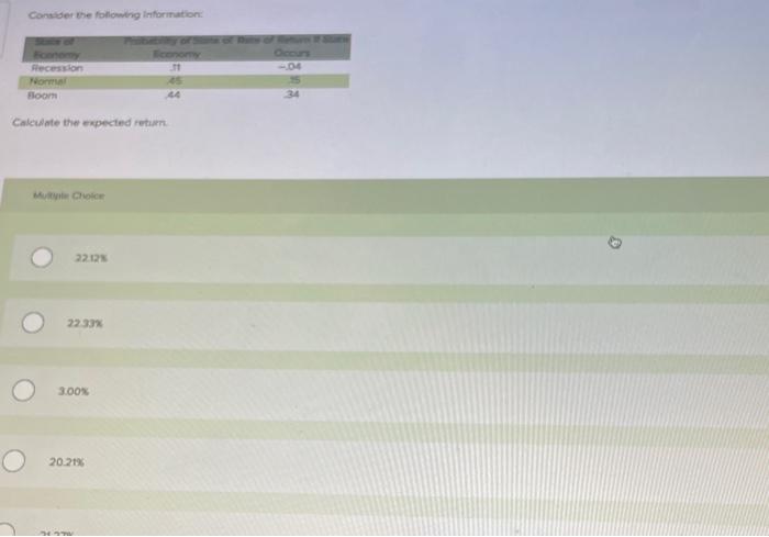 Solved Consider the following tinforination: Calcusate the | Chegg.com