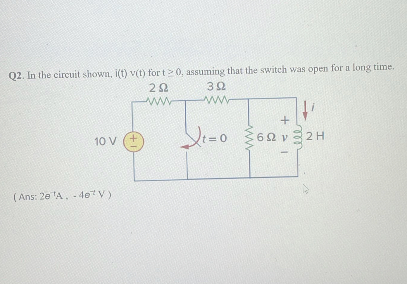 Solved Q2. ﻿In the circuit shown, i(t)v(t) ﻿for t≥0, | Chegg.com
