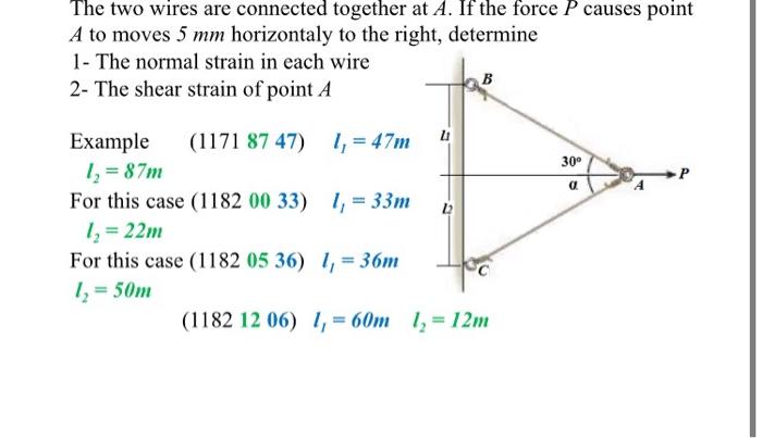 Solved The two wires are connected together at A. If the | Chegg.com