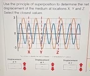 Solved Use the principle of superposition to determine the | Chegg.com