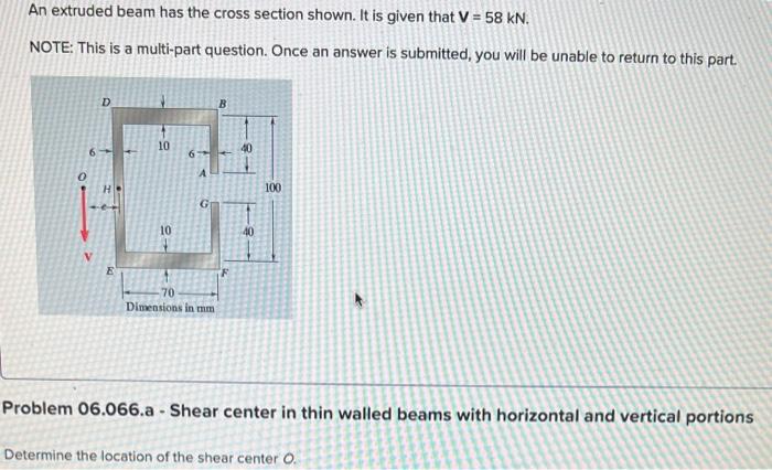 Solved An extruded beam has the cross section shown. It is | Chegg.com
