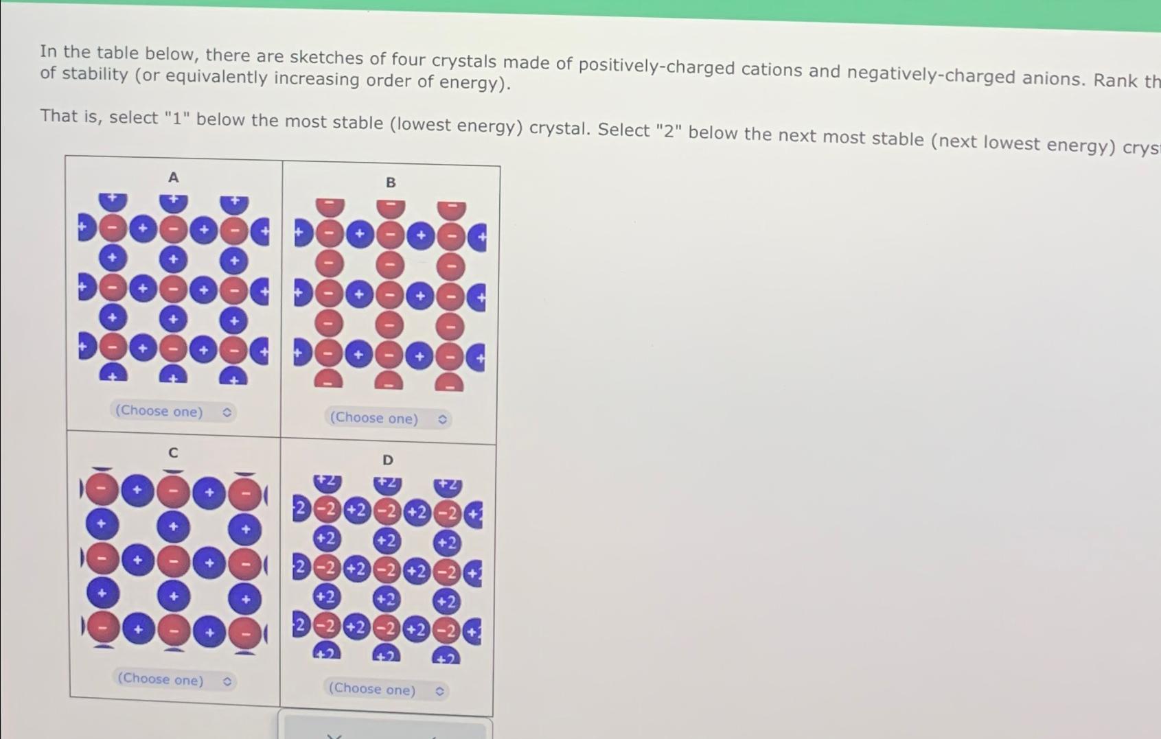 Solved In the table below, there are sketches of four | Chegg.com