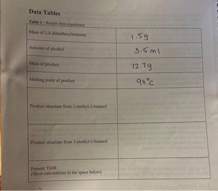 Data Tables Table 1-Results from experiment | Chegg.com