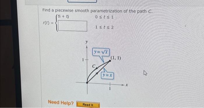 Solved Find a piecewise smooth parametrization of the path | Chegg.com