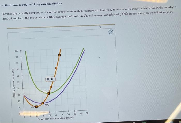 Solved 5. Short-run supply and long run equilibrium Consider | Chegg.com