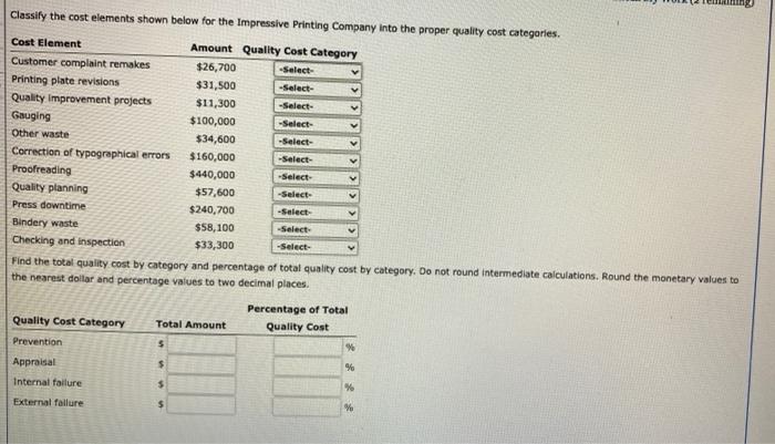 Solved Classify the cost elements shown below for the | Chegg.com