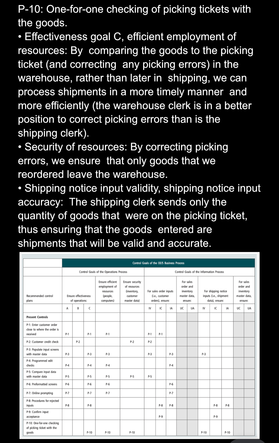 Solved P-10: One-for-one checking of picking tickets with | Chegg.com