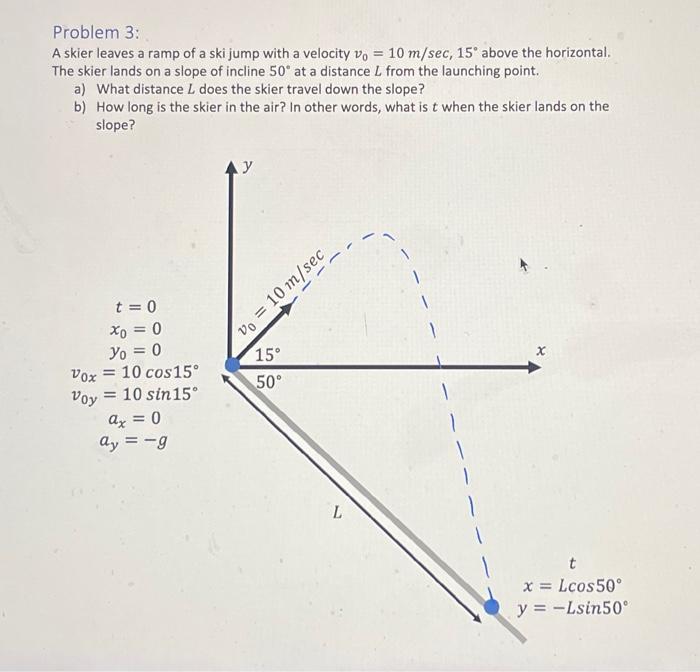 Solved Problem 3: A skier leaves a ramp of a ski jump with a | Chegg.com