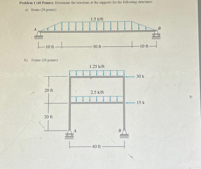 Solved Problem 1 (40 Points): Determine the reactions at the | Chegg.com Solved Problem 1 (40 Points): Determine the reactions at the | Chegg.com