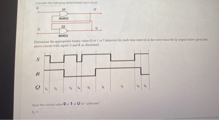 Solved Consider the following NAND/NAND latch circuit. R U1 | Chegg.com