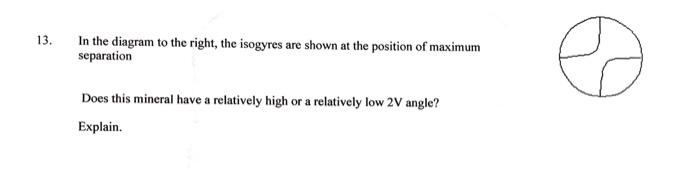 Solved 13. In the diagram to the right, the isogyres are | Chegg.com