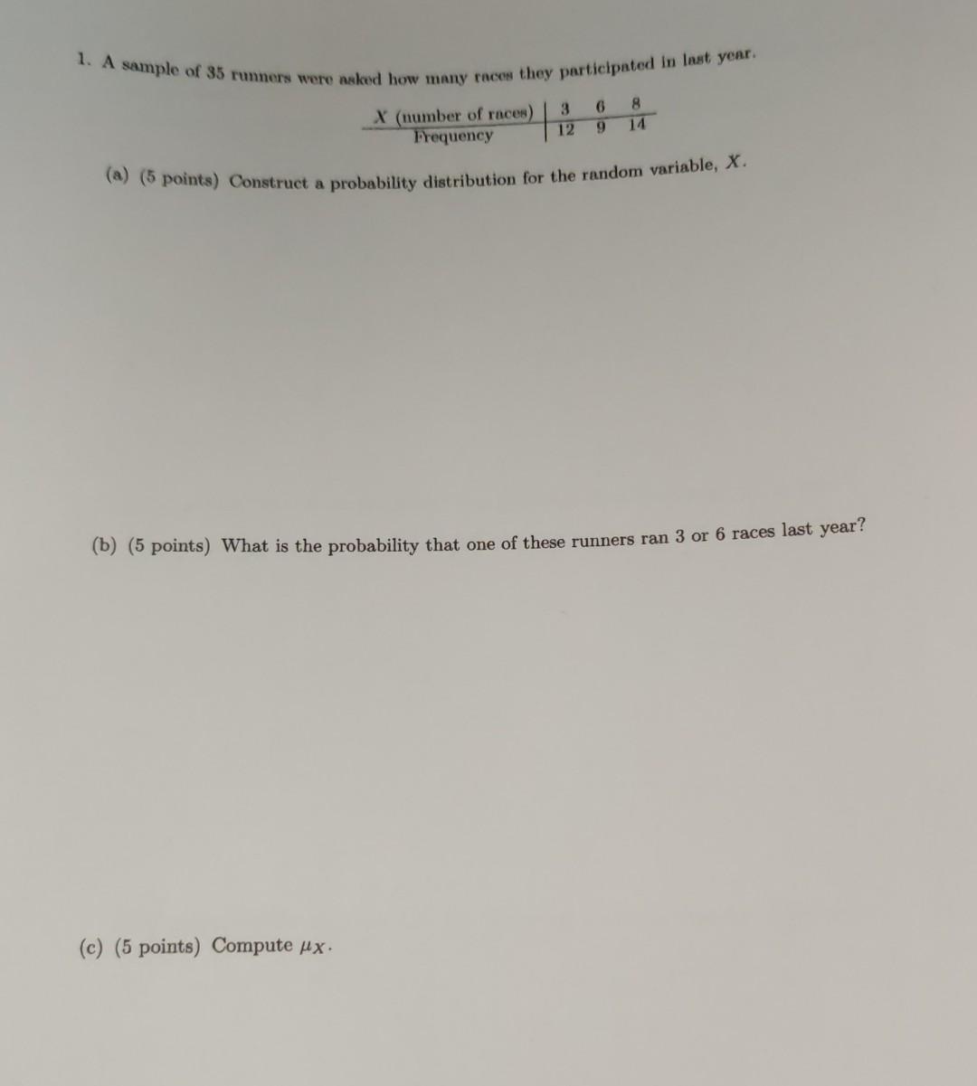 Solved 1. A sample of 35 runners were asked how many races | Chegg.com