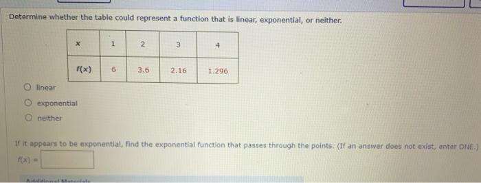 Solved Determine whether the table could represent a | Chegg.com