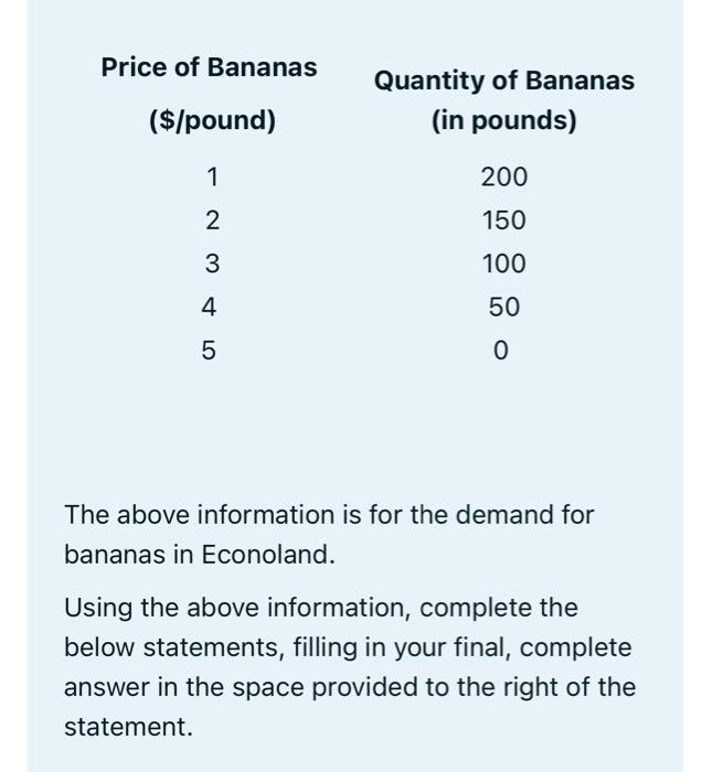 Solved The above information is for the demand for bananas | Chegg.com