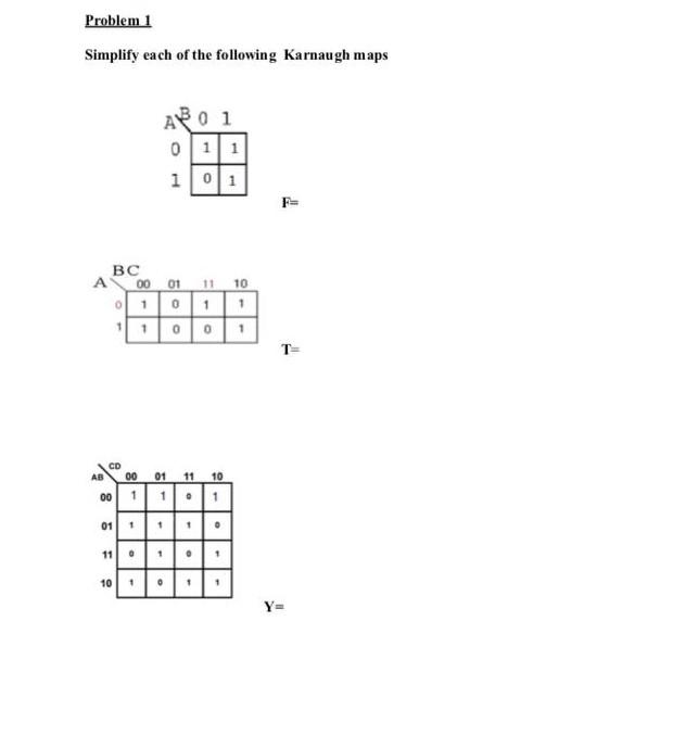 Solved Problem 1 Simplify each of the following Karnaugh | Chegg.com