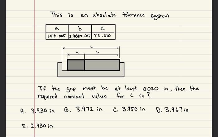 Solved This is an absolute tolerance system If the gap must | Chegg.com