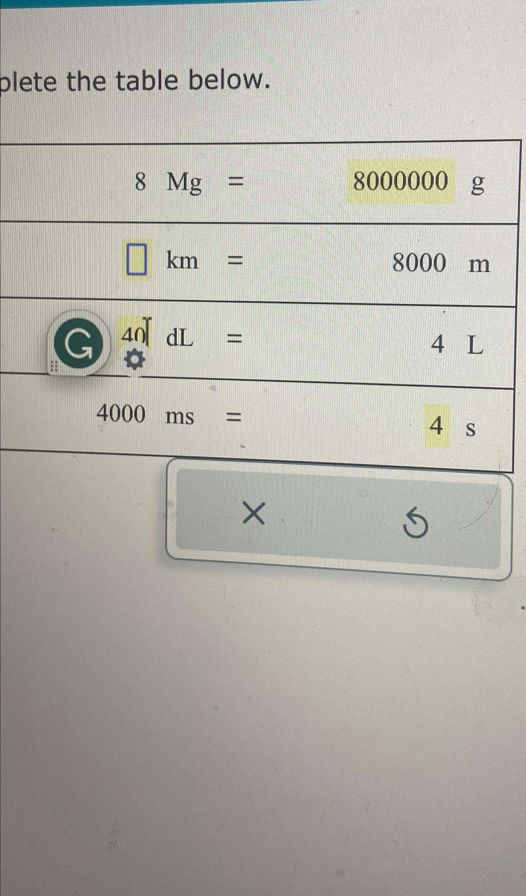 Solved plete the table below.\table[[8Mg=,8000000g | Chegg.com Solved plete the table below.\table[[8Mg=,8000000g | Chegg.com