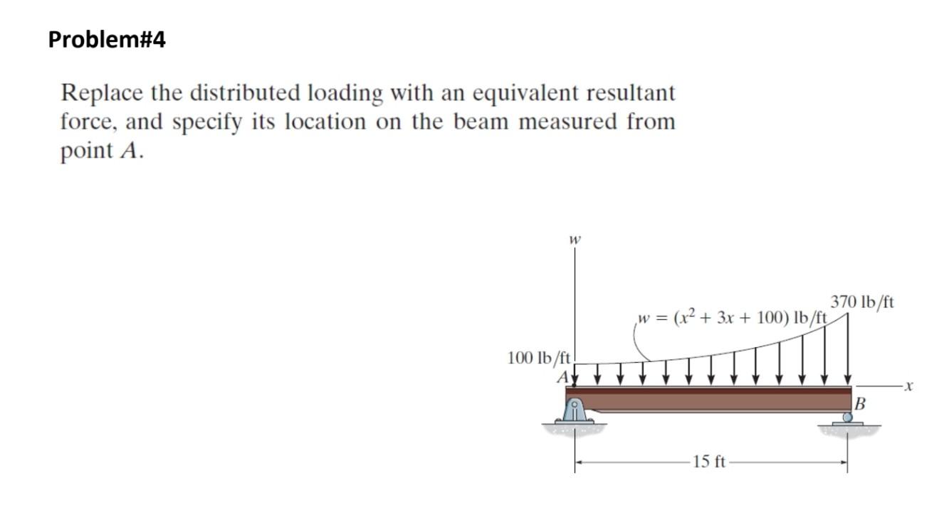 Solved If the magnitude of the couple moment acting on the | Chegg.com