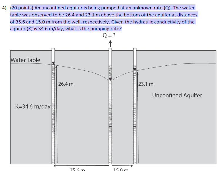 Solved 20 ﻿points) ﻿An unconfined aquifer is being pumped at | Chegg.com