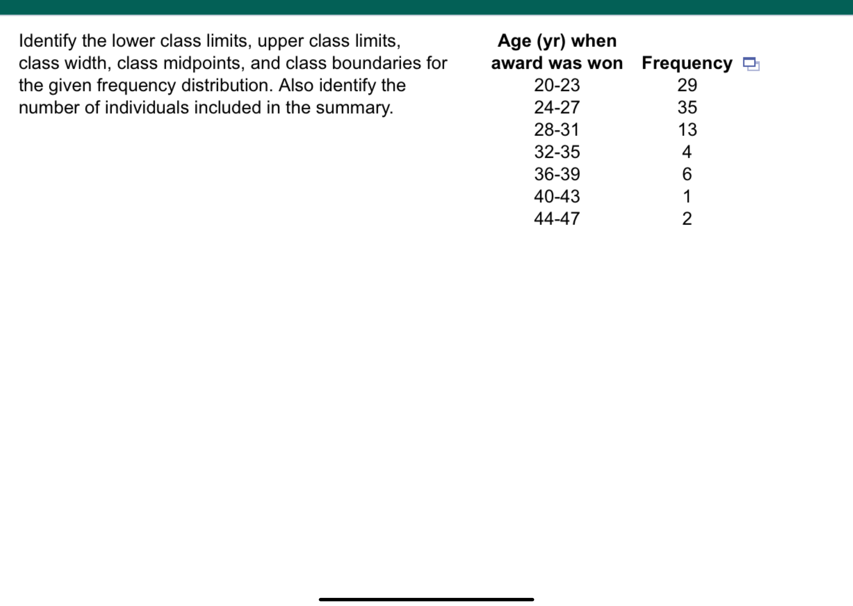 Solved Identify the lower class limits, ﻿upper class limits, | Chegg.com