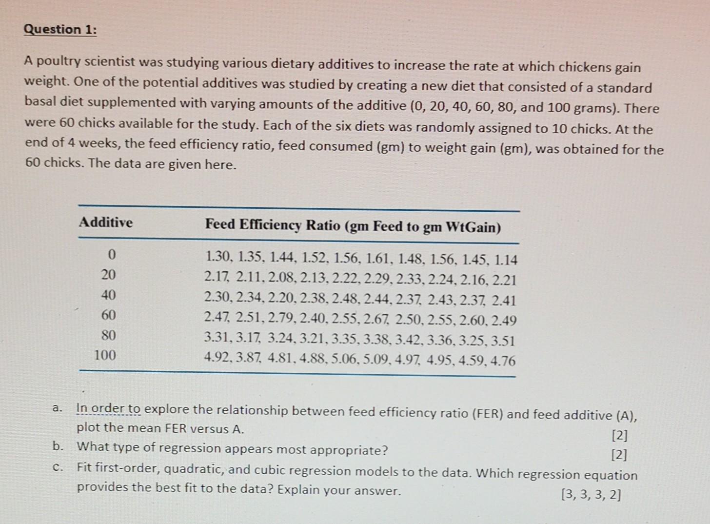 Solved Solve it using excel, minitab, and Provide me with | Chegg.com